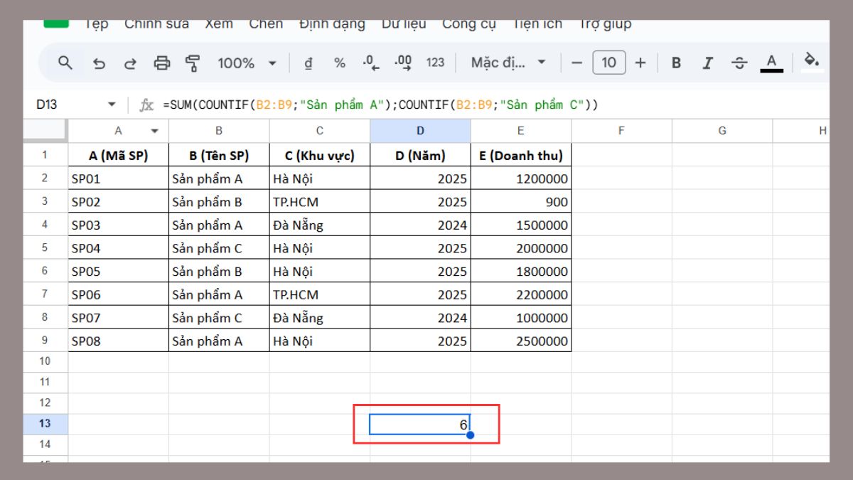 Hướng dẫn cách dùng hàm COUNTIF trong Google Sheet chi tiết